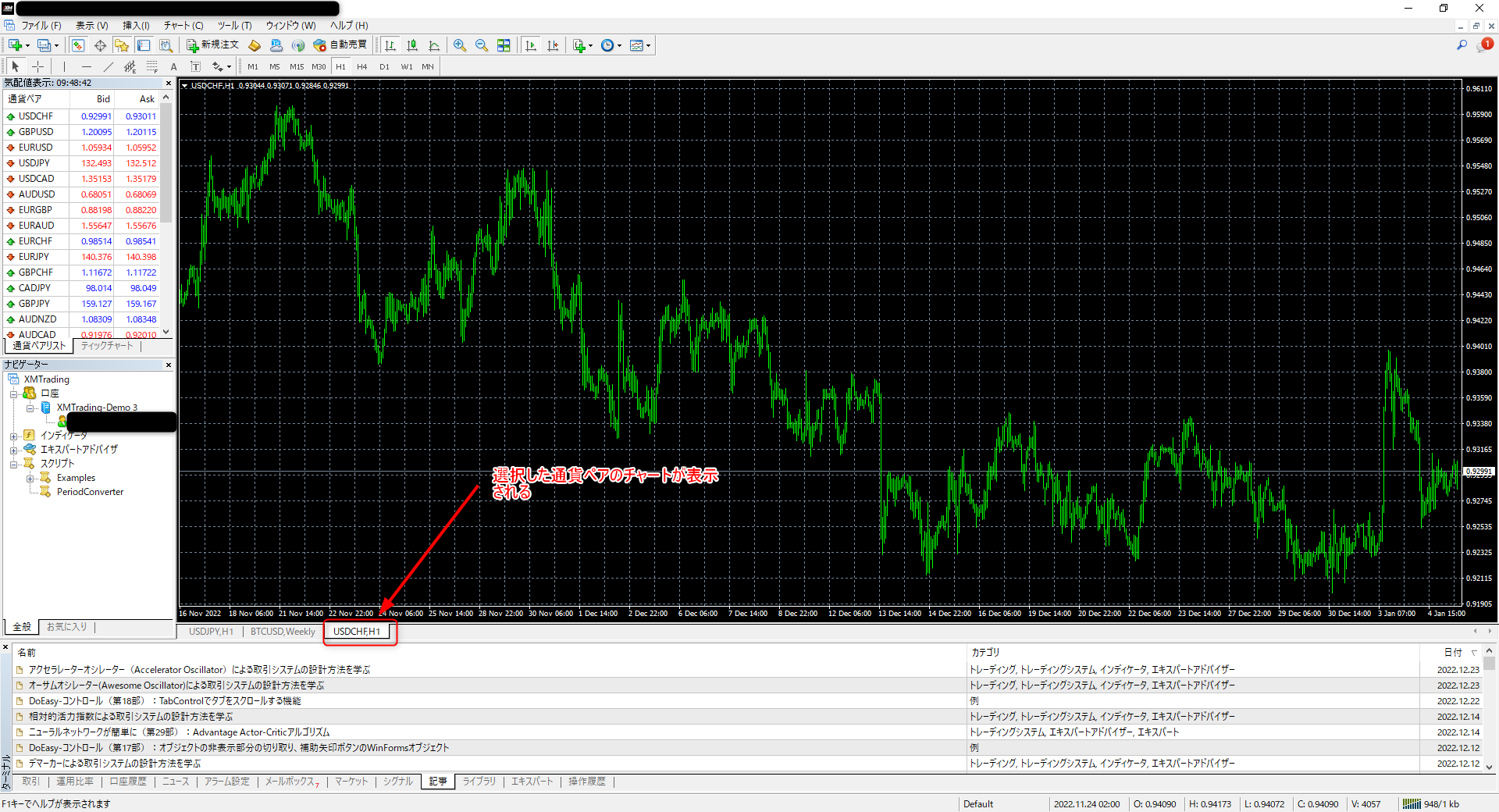 FXチャート表示: FX チャート